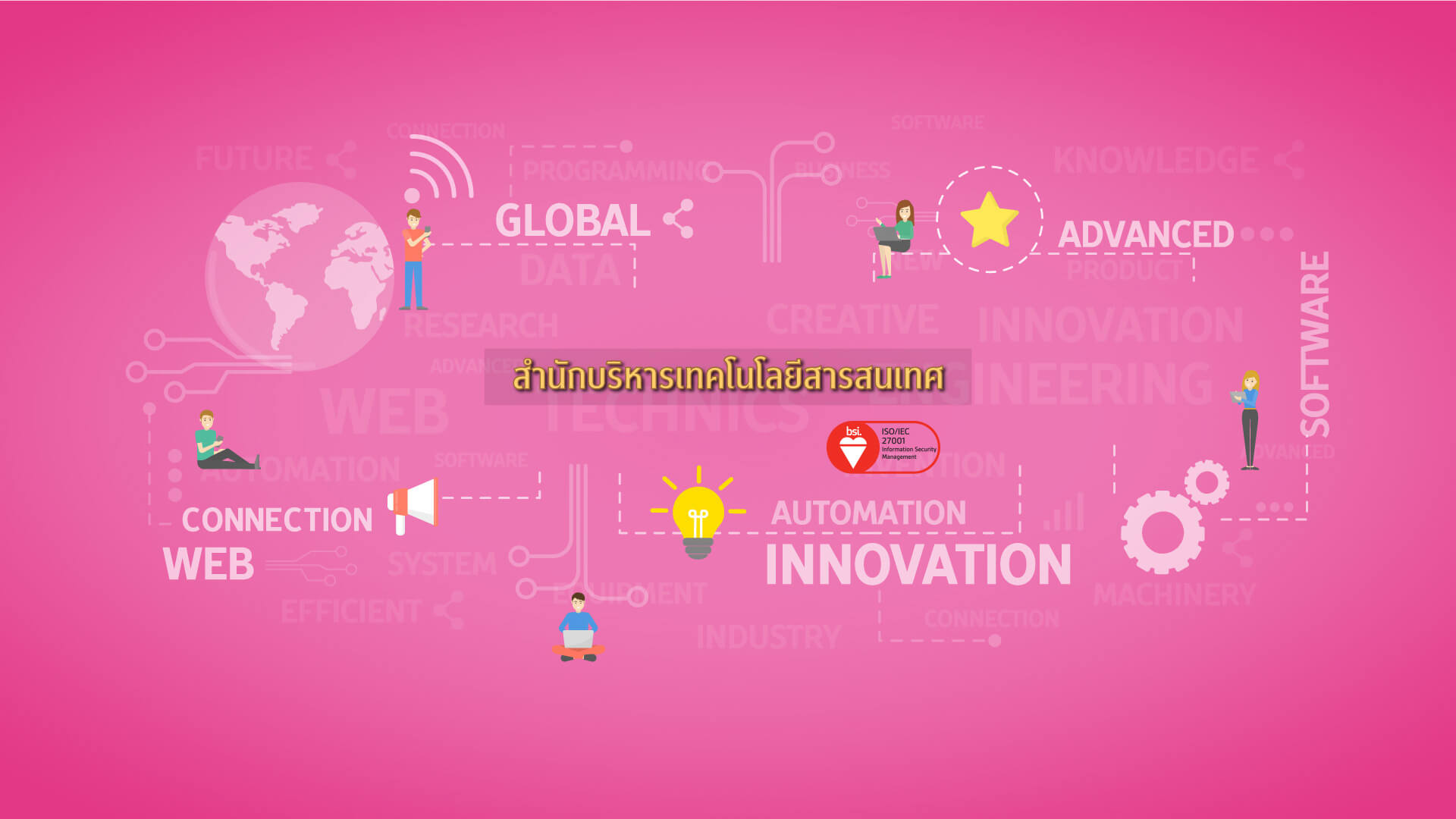 หน้าแรก - IT Chulalongkorn University