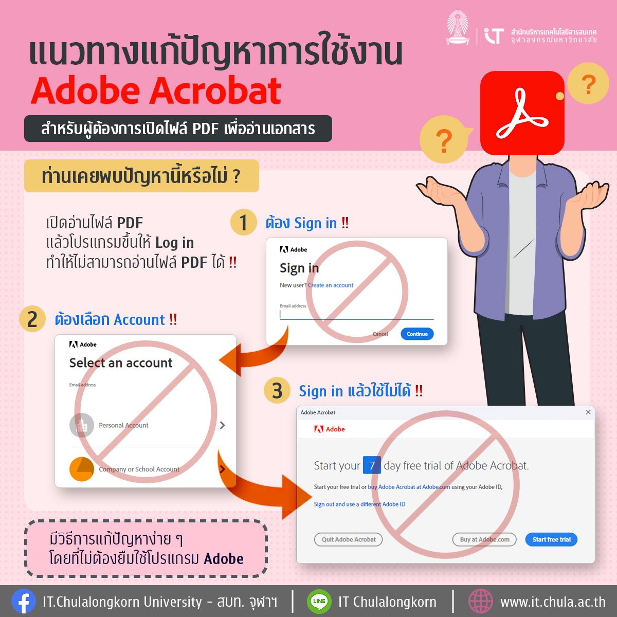 แนวทางแก้ปัญหาการใช้งาน Adobe Acrobat - IT Chulalongkorn University