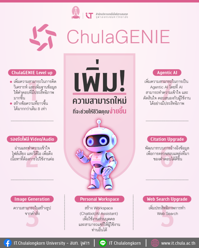 ChulaGENIE เพิ่มความสามารถใหม่ - IT Chulalongkorn University